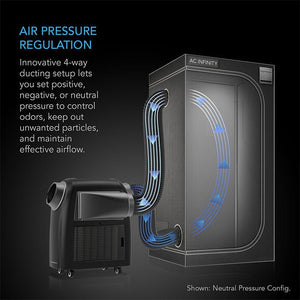 AC Infinity TERRAFORM 7 Multi-Functional Air Conditioner, with Heater ...