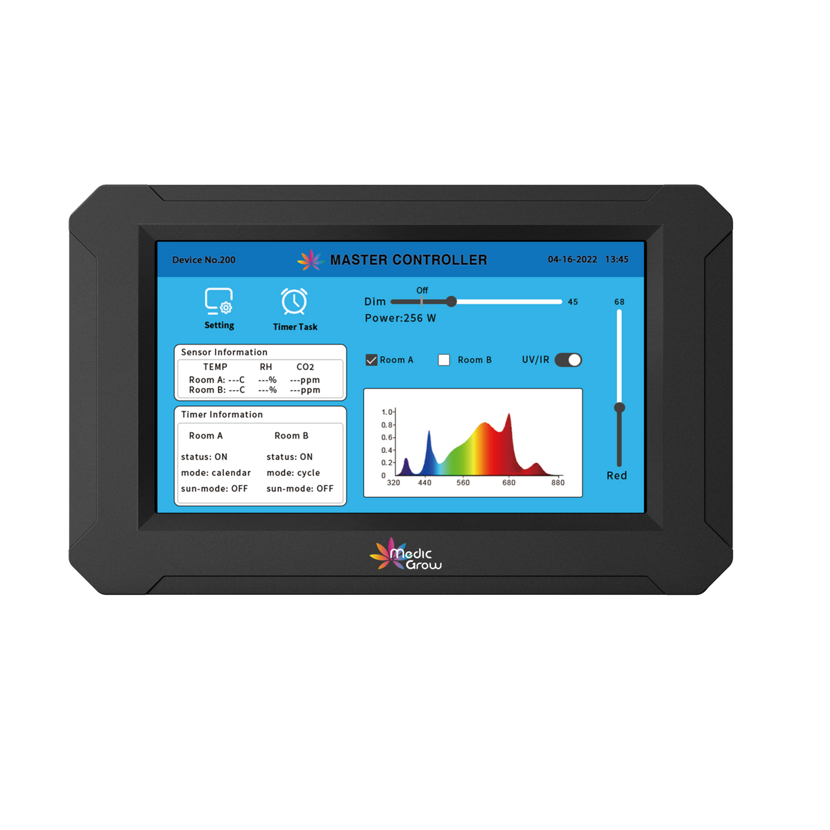 Medic Grow TSC-2 LED Grow Light Controller for Efficient Indoor Plants ...